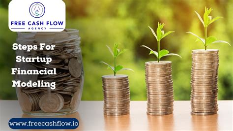 Best 7 Steps For Startup Financial Modeling To Survive Freecashflow