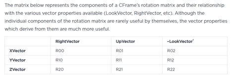 Cframe Printing More Than 3 Values Scripting Support Developer Forum Roblox