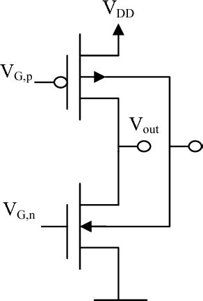 Figure 1 From Low Voltage Bulk Driven CMOS Inverter With Lower Delays Semantic Scholar