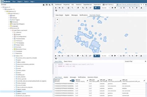 Database Tables And Raws In Pgadmin Download Scientific Diagram