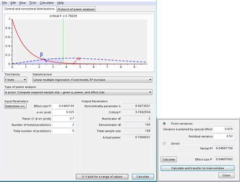 Multiple Regression Power Analysis G Power Data Analysis Examples
