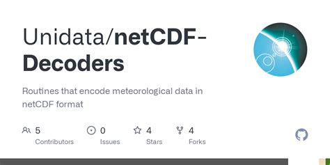 GitHub Unidata NetCDF Decoders Routines That Encode Meteorological Data In NetCDF Format