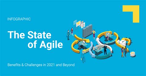 Most Valuable Benefits Of Agile Methodology Blog Denysys Corporation Riset