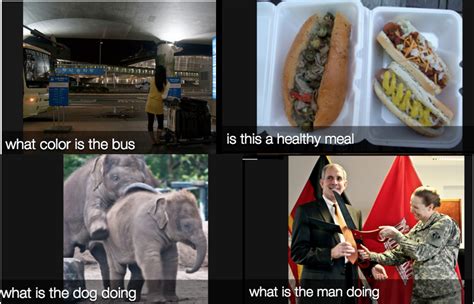 Visual Question Generation