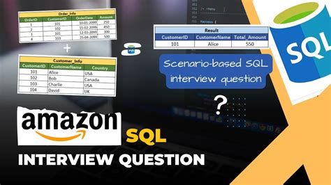 Amazon Scenario Based Sql Interview Question Data Analyst Interview Question Youtube