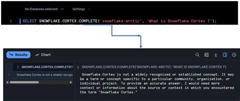 Snowflake Cortex Llm Features Cost And Use Cases
