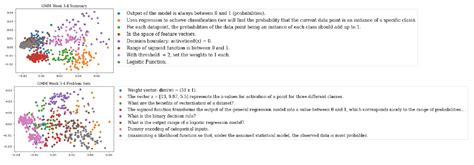 Principles And Techniques Of Data Science 26 Clustering