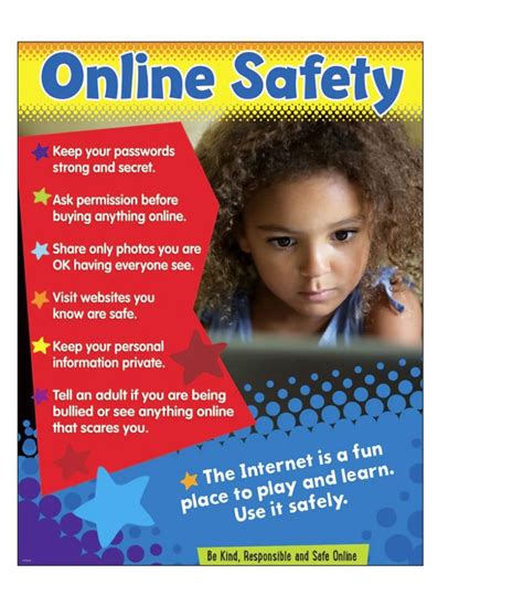 Online Safety Primary Learning Chart Online Safety Primary Learning Chart