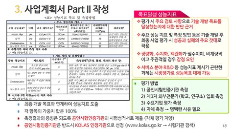 창업성장기술개발사업 디딤돌 사업계획서 합격 전략 03 연구개발과제의 목표 및 내용 Part I 성능지표 목표 및 측정방법