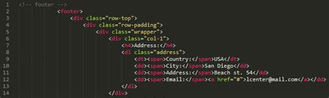 How To Install Html Template In Wordpress Mokasinha How To Install Html Template In Wordpress Mokasinha
