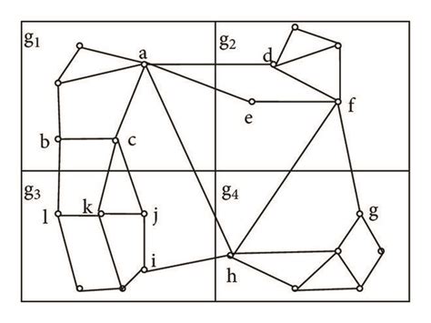 Example Road Network Graph G With Four Grid Partitions Download