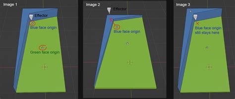 Geometry Nodes Is It Possible To Chang Geonodes Extrude Mesh For A Face Origin To Other