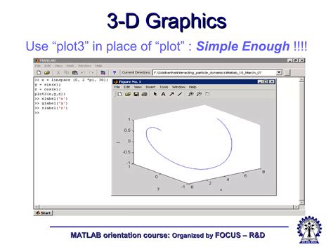 Matlab Fundamentals Of Matlab PPT