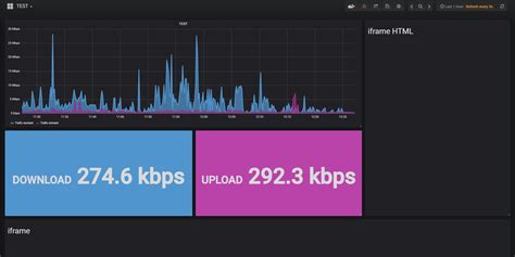 Use Gridpos For Scripted Dashboard Grafana Grafana Labs Community Forums