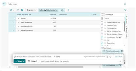 Using Filter Expressions In Dynamics 365 Bc Api Related Reso