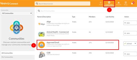 How To Submit A Product Enhancement Request For Veeva Products Veeva Product Support Portal