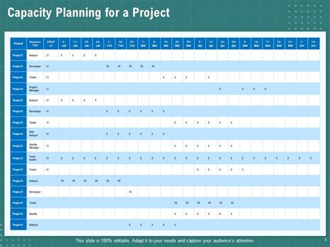 Volume Management Ppt PowerPoint Presentation Complete Deck With Slides