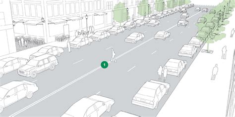 Midblock Crosswalks Nacto