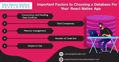 Hire React Native Developers On Linkedin Hirereactnativedeveloper