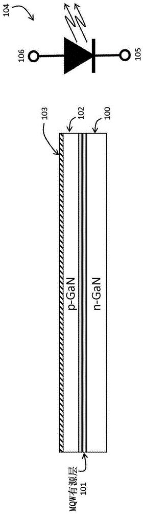 发光二极管led测试设备和制造方法与流程