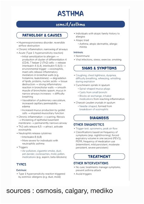Asthma Guideline Kedokteran Umum Studocu