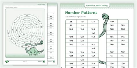 Grade 3 Robotics And Coding Fill In The Missing Numbers