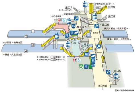 JR東日本駅構内図戸塚駅