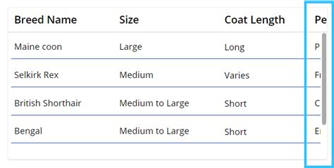 How To Create A Gallery Scrollable In Both Directions Espc Conference 2025
