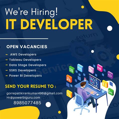 Powerbiguru E Solutions Pvt Ltd On Linkedin Tableau Sas Powerbideveloper Microstrategy