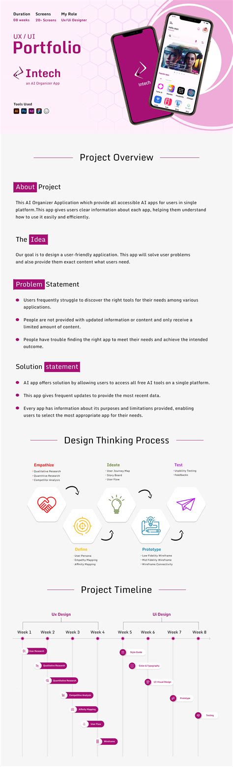 Ai Mobile Application Portfolio Behance