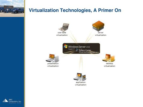 Ppt Server Consolidation And Virtualization Powerpoint Presentation Id 4833581