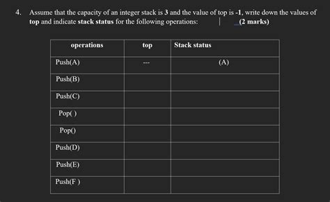 Solved 4 Assume That The Capacity Of An Integer Stack Is 3