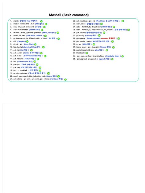 Moshell Commands Pdf Network Layer Protocols Internet Standards