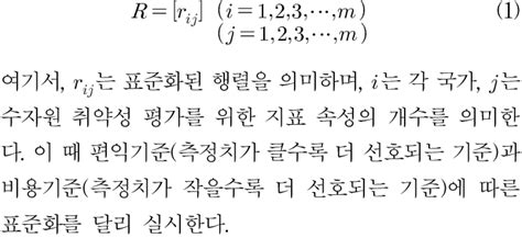 Available Water Resources Vulnerability Indicators Download Scientific Diagram