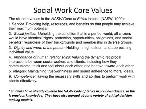 The Ethics Of The Functionalist Perspective Ppt Download