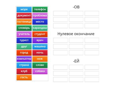 Genitive Plural Group Sort