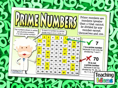 Prime Numbers Teaching Ideas