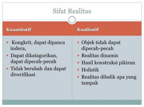 Halaman Unduh Untuk File Contoh Kualitatif Dan Kuantitatif Yang Ke