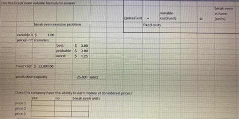 Solved Use The Break Even Volume Formula To Answer Variable