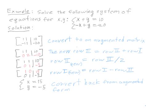 Tutoring Linear Algebra Robert Paul Chase Consulting