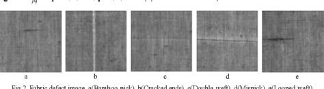 Figure 4 From Fabric Defect Detection With Optimal Gabor Wavelet Based On Radon Semantic Scholar