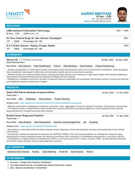 Aarsh Mehtani Batch 2025 Btech Cse Pdf Data Analysis Data