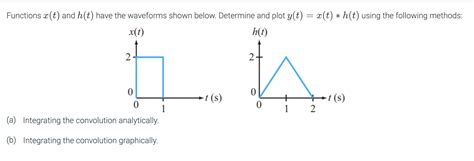 Solved Functions Xt And Ht Have The Waveforms Shown