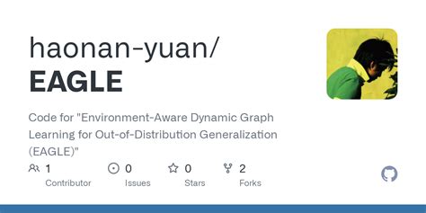GitHub Haonan Yuan EAGLE Code For Environment Aware Dynamic Graph Learning For Out Of