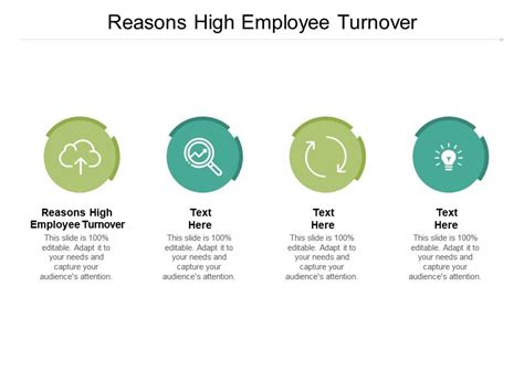 Reasons High Employee Turnover Ppt Powerpoint Presentation Ideas Topics Cpb Presentation