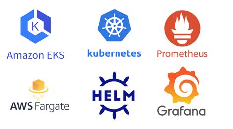 Understanding Maven By Creating A Simple Java Project By Kvs Vishnu Kumar Dev Genius