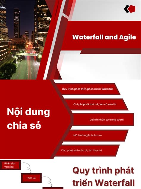 Waterfall Và Agile Scrum Pdf