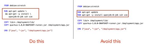 Java And Containers What I Wish I Knew Before I Used It Elder Moraes