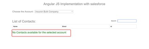 Angularjs In Salesforce Visualforce Page For Improved Ui Mst Solutions