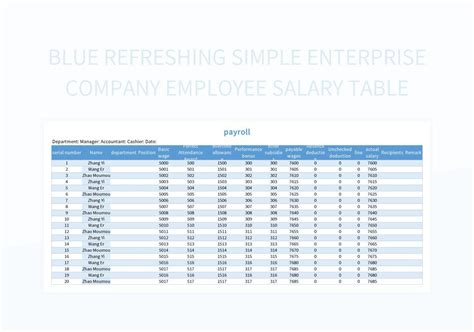 Free Company Employee Salary Table Templates For Google Sheets And Microsoft Excel Slidesdocs